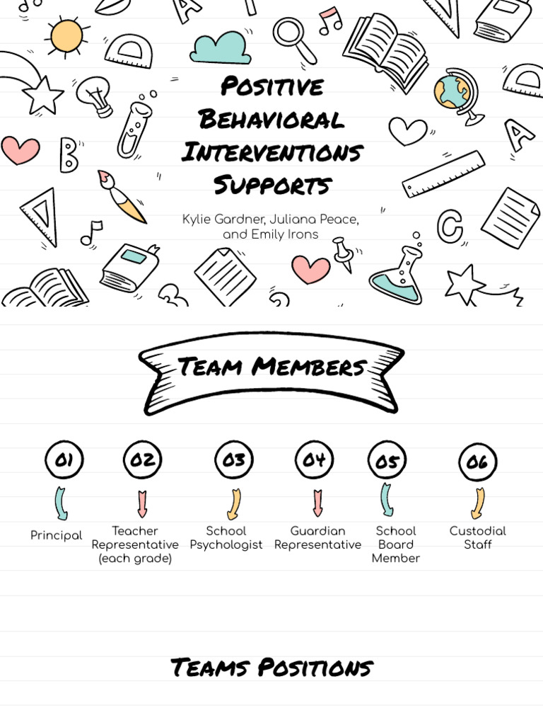 Pbis Pres | PDF | Emotional Self Regulation | Teachers