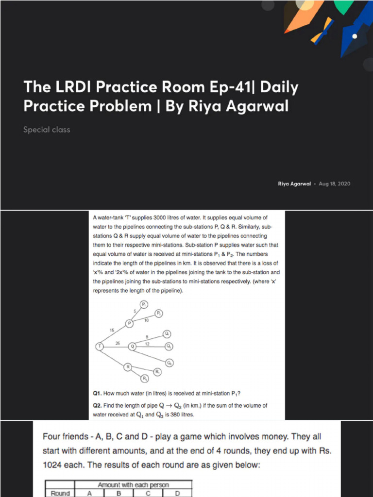 The LRDI Practice Room Ep41 Daily Practice Problem by Riya Agarwal No ...