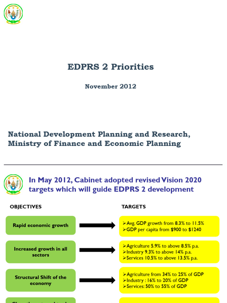 Rwanda's EDPRS 2 Development Goals | PDF | Economic Growth | Infrastructure