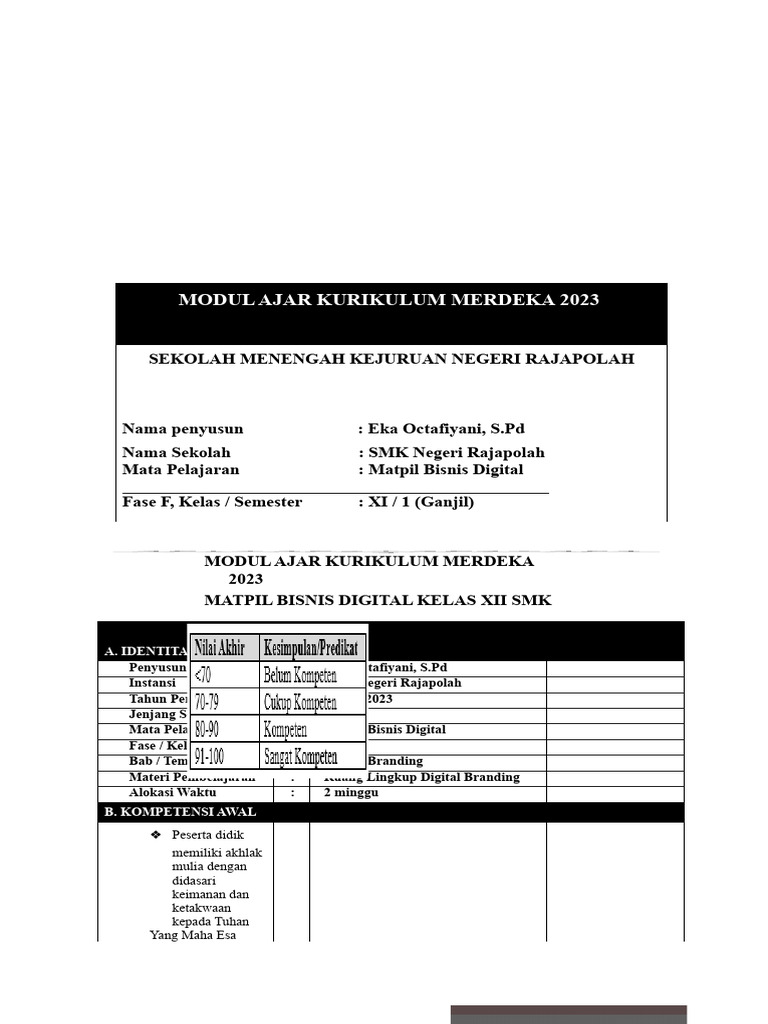 Modul Ajar Digital Branding | PDF