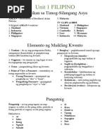 Grade 9 Filipino Module 1st Quarter | PDF