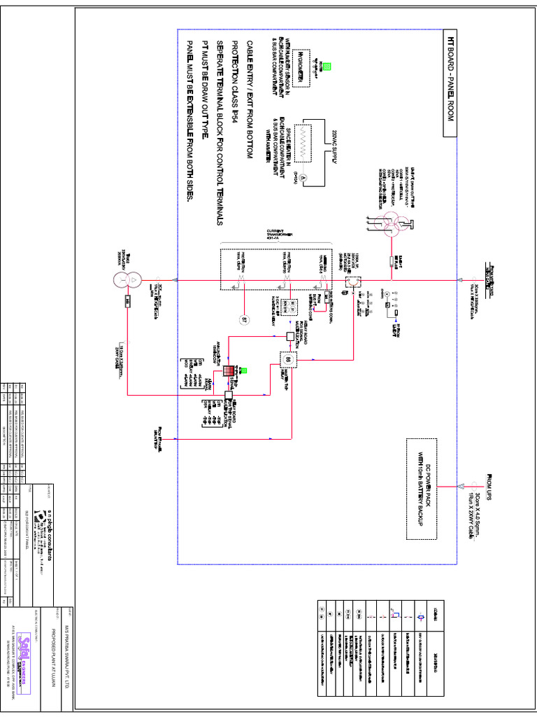 33KV HT Panels | PDF
