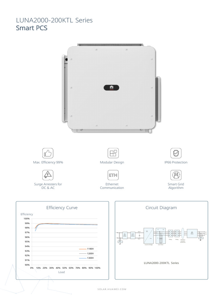 Smart PCS | PDF | Alternating Current | Power Inverter