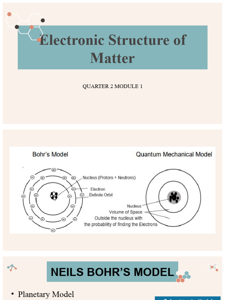 Q2M1 Electronic Structure of Matter | PDF