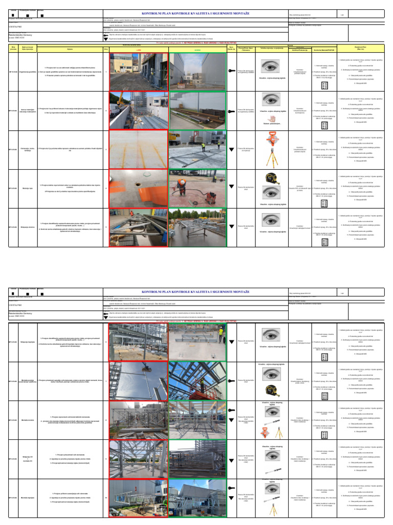 Kontrolni Plan Kontrole Kvaliteta I Sigurnosti Montaze | PDF