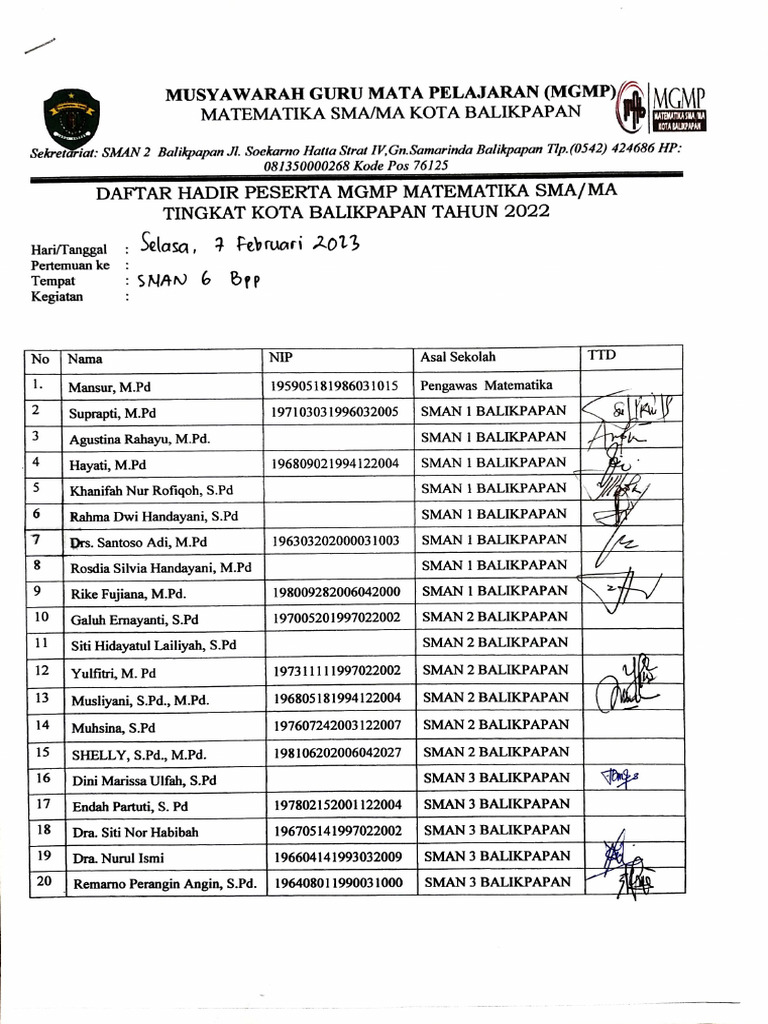 Absen MGMP Feb 2023 | PDF