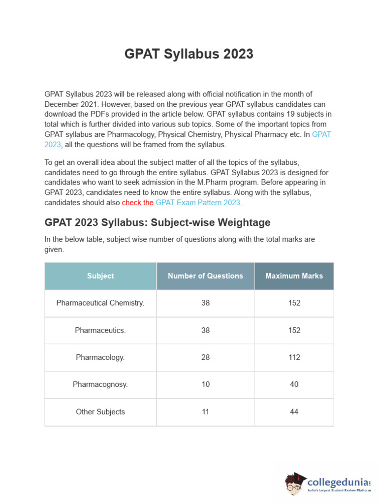 GPAT Syllabus 2023 | PDF | Pharmacology | Pharmacy
