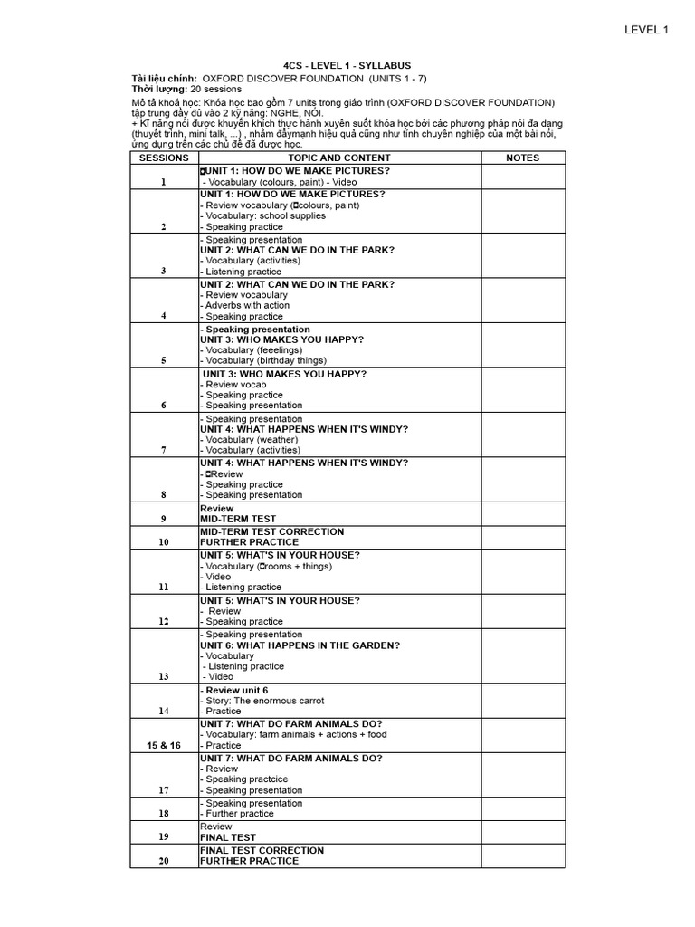 4CS Kids - Syllabus - Level 1 | PDF