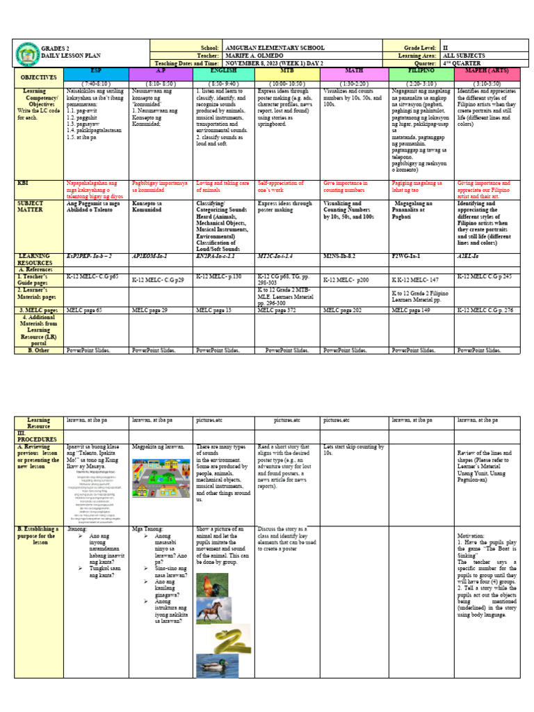Esp2Pkp-Ia-B - 2 Ap2Kom-Ia-1 En2Pa-Ia-C-1.1 Mt2C-Ia-I-1.4 A2El-Ia | PDF