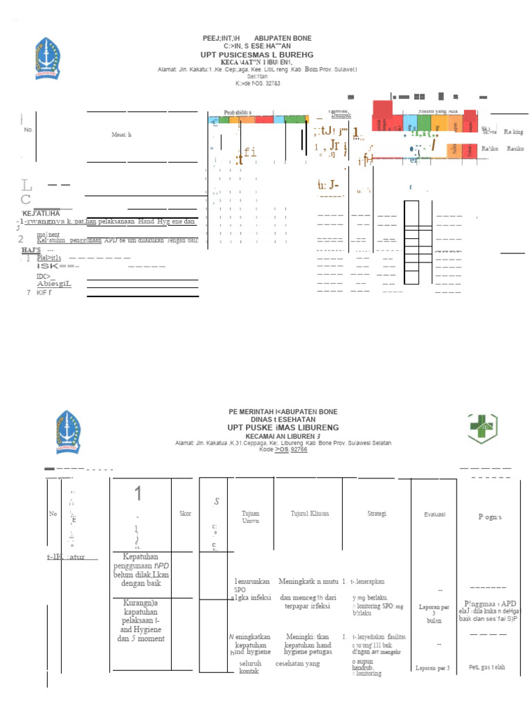 Dokumen Plan of Action (Poa) . | PDF
