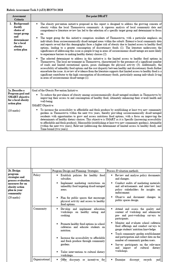 AT3 HSN734 Planning Template - 2023 | PDF | Obesity | Healthy Diet