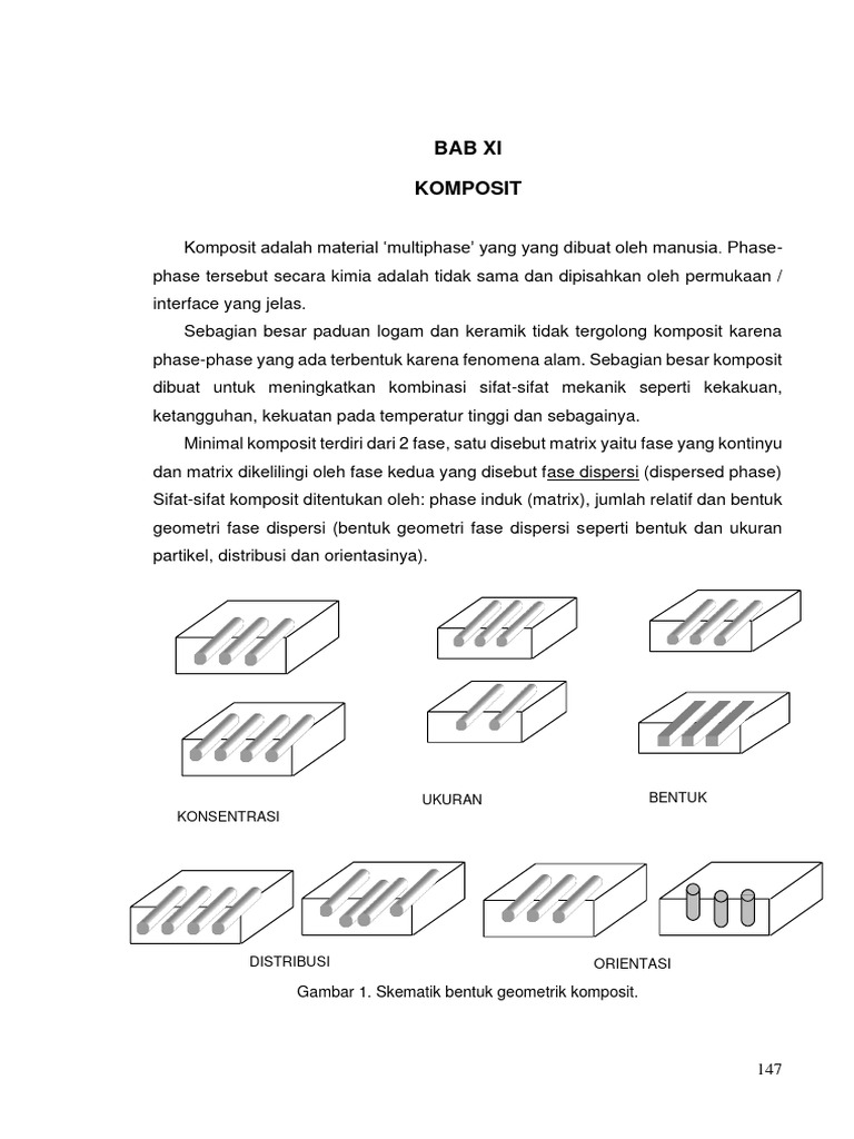 Material Komposit (Material Teknik Minggu 15) | PDF
