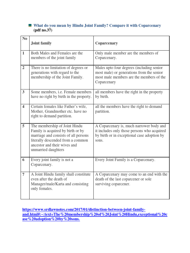 Points Of Family Law Pdf Concurrent Estate Intestacy