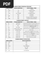 300 French-English Cognates List | PDF