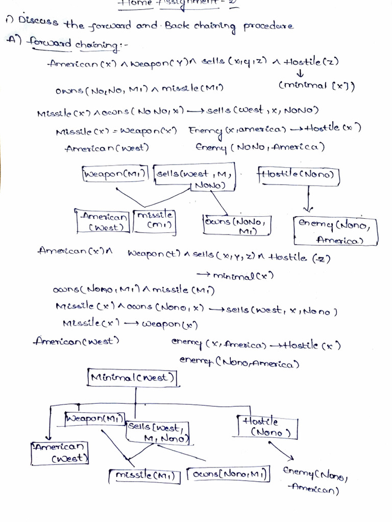 Ddais Ha2 | PDF | Scientific Method | Academic Discipline Interactions