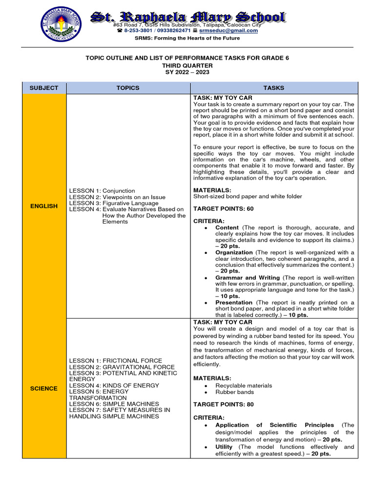 Grade 6 Third Quarter Performance Tasks | PDF | Dances | Choreography