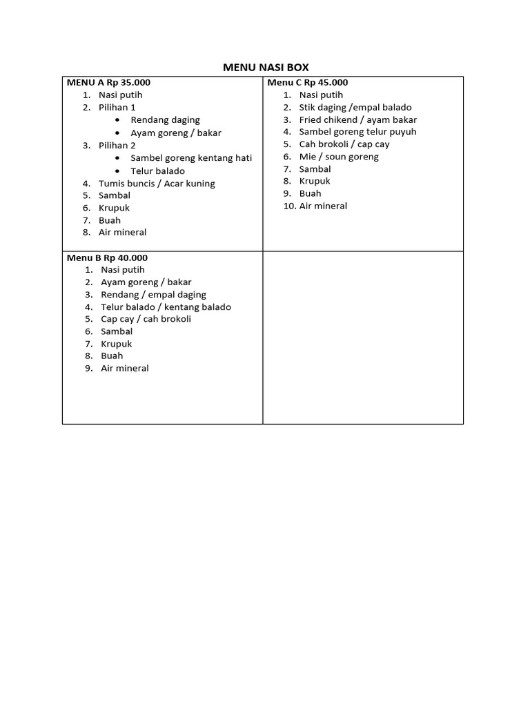 PDF Menu Nasi Box | PDF