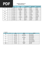 Jadwal Pengawas Ujian Semester Genap 2023.2024 | PDF