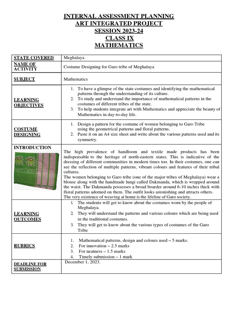 Art Integrated Project CLASS IX | PDF | Consumer Goods | Human Appearance