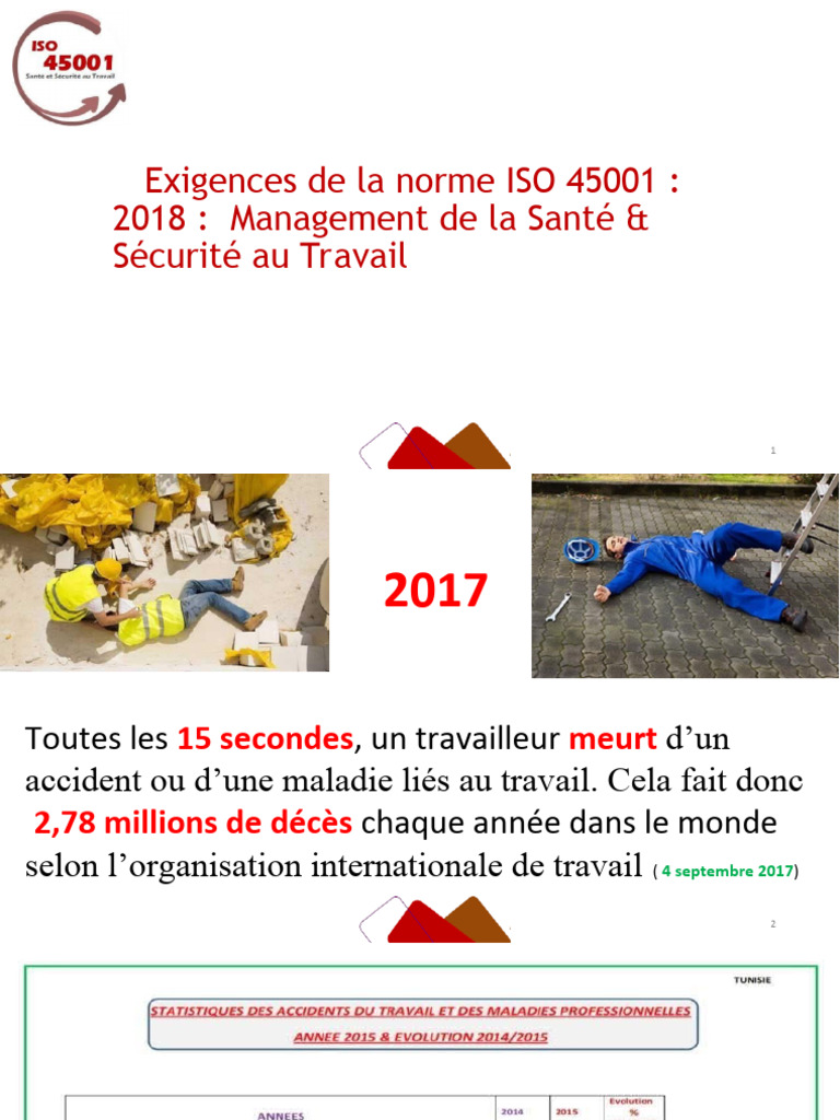 Cours ISO 45001-Version 2015 | PDF | Risque | Audit