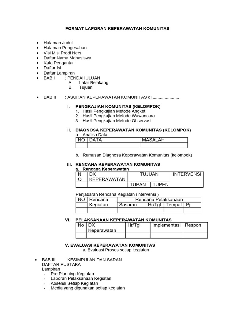 Lampiran Format Laporan Komunitas | PDF