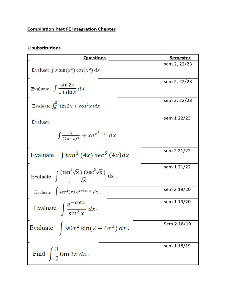 Compilation Past FE Integration Chapter | PDF