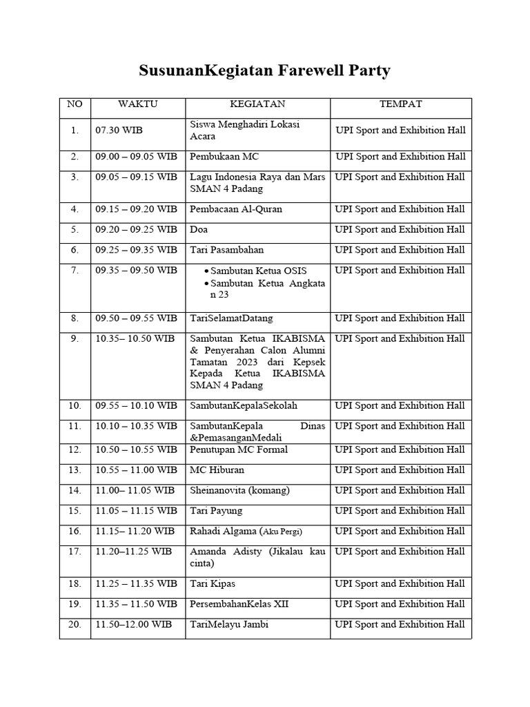 SMAN 4 Padang Farewell Event Plan | PDF | Sports & Recreation | Travel