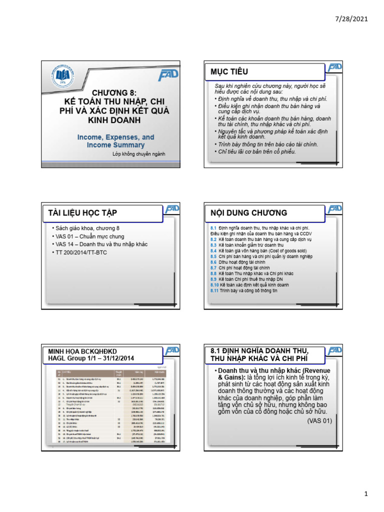 Khong Chuyen ch8 DTCPXDKQ Slides | PDF