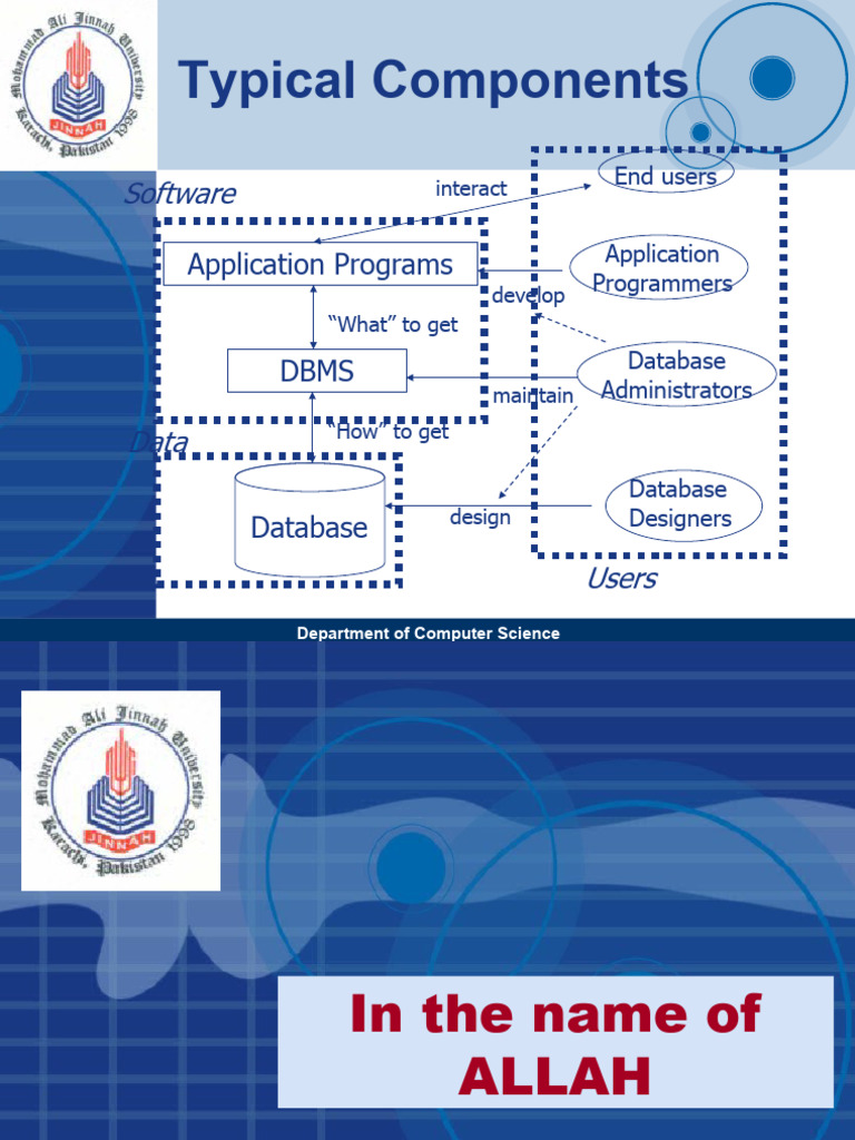 2 Db Architecture Pdf Databases Client Server Model