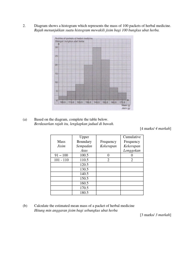 Soalan Statistik Ogif | PDF