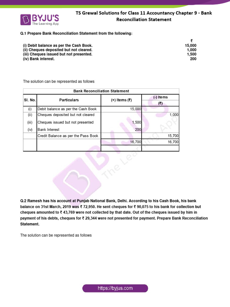 Class 11 Brs Solutions Ts Grewal Pdf Cheque Banks