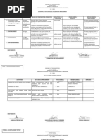 RBI FORM C Summary of Report Revised Age Bracketing - Revised 2024 | PDF