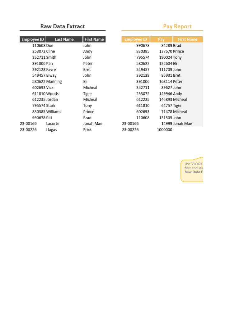 Vlookup Practice Examples | PDF | Computer Programming | Information Retrieval