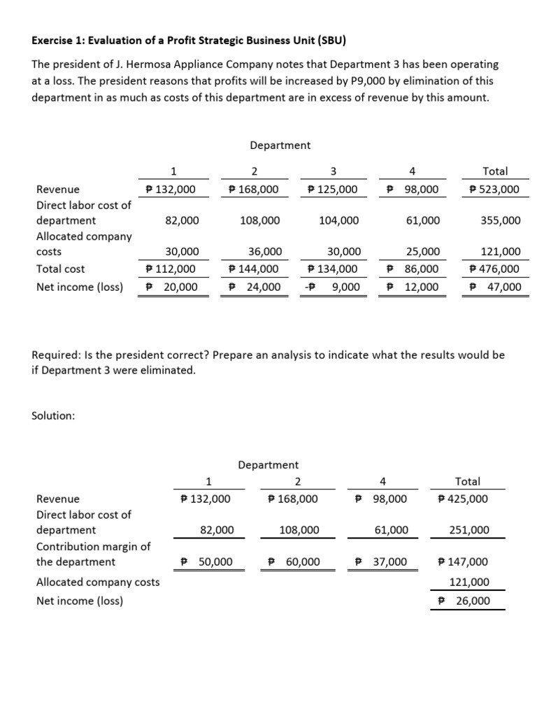 Exercise 1 | PDF | Return On Investment | Revenue