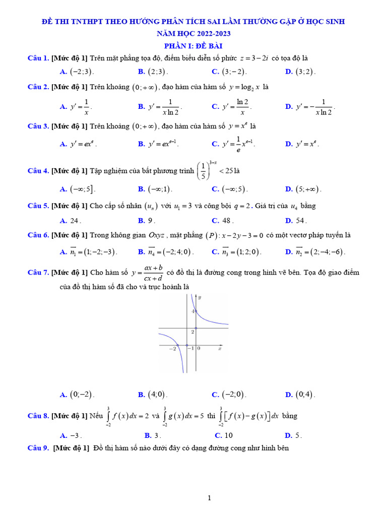 De Thi TH CN 18 6 | PDF