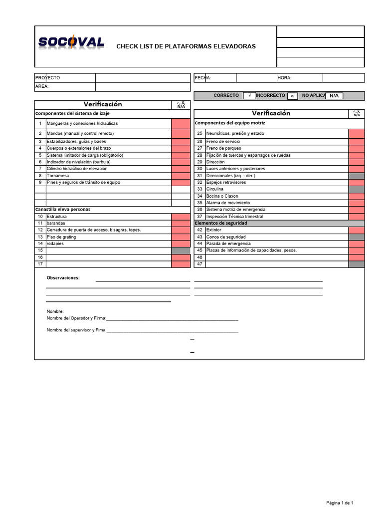 Check List de Plataformas Elevadoras V1 | PDF | Vehículos | Tecnología ...