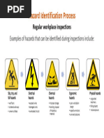 5S Color Chart: Equipment Safety | PDF | Occupational Safety And Health ...