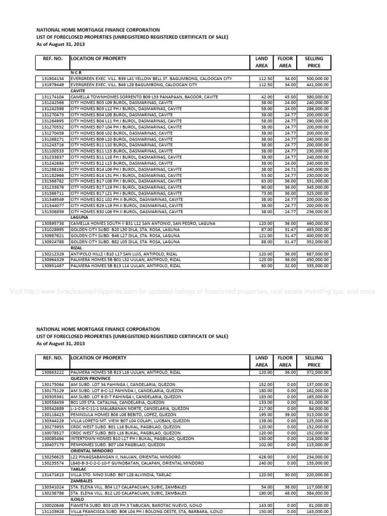 Nhmfc-Unregistered Cos | PDF | Debt | Investing