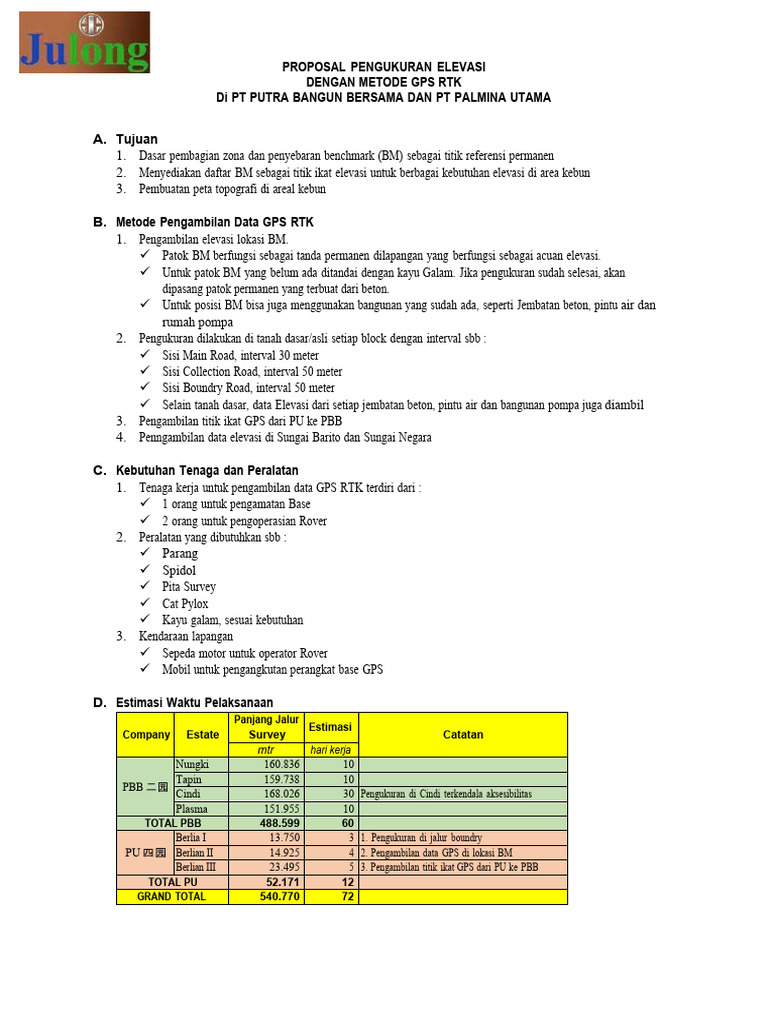 Proposal Pengukuran Elevasi | PDF