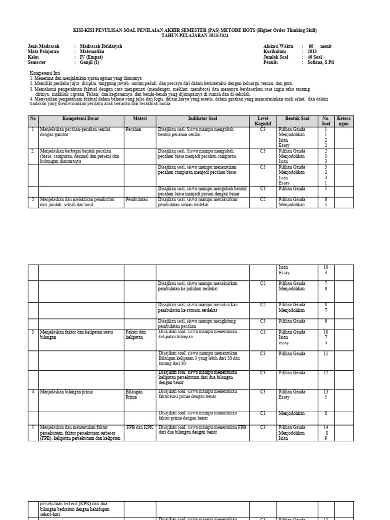 Kisi Kisi Matematika Kelas 4.. | PDF