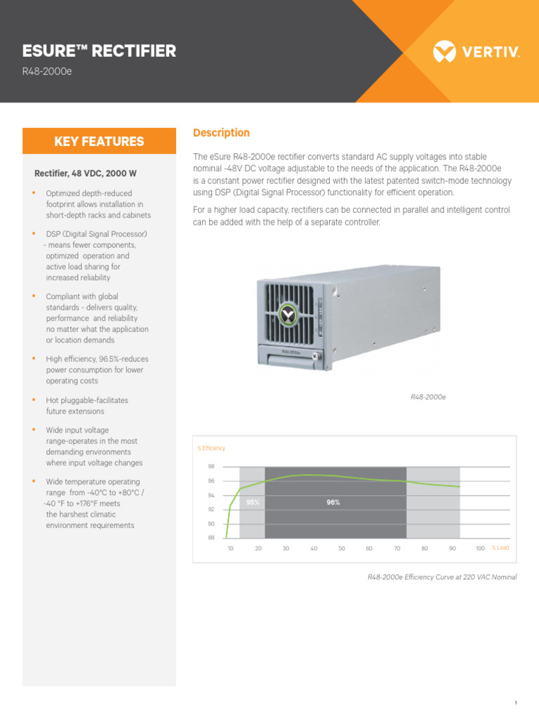 Esure™ Rectifier: Key Features | PDF | Alternating Current | Rectifier