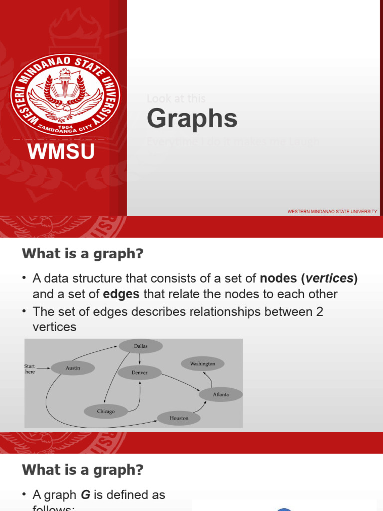Topic 8 - Graph Structures | PDF | Vertex (Graph Theory) | Theoretical Computer Science