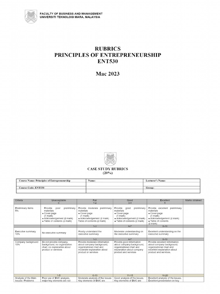 Ent530 Rubrics | PDF