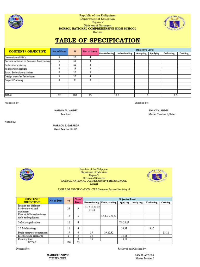 Tos - Computer System Servicing - 8 | Download Free PDF | Information Technology | Computing
