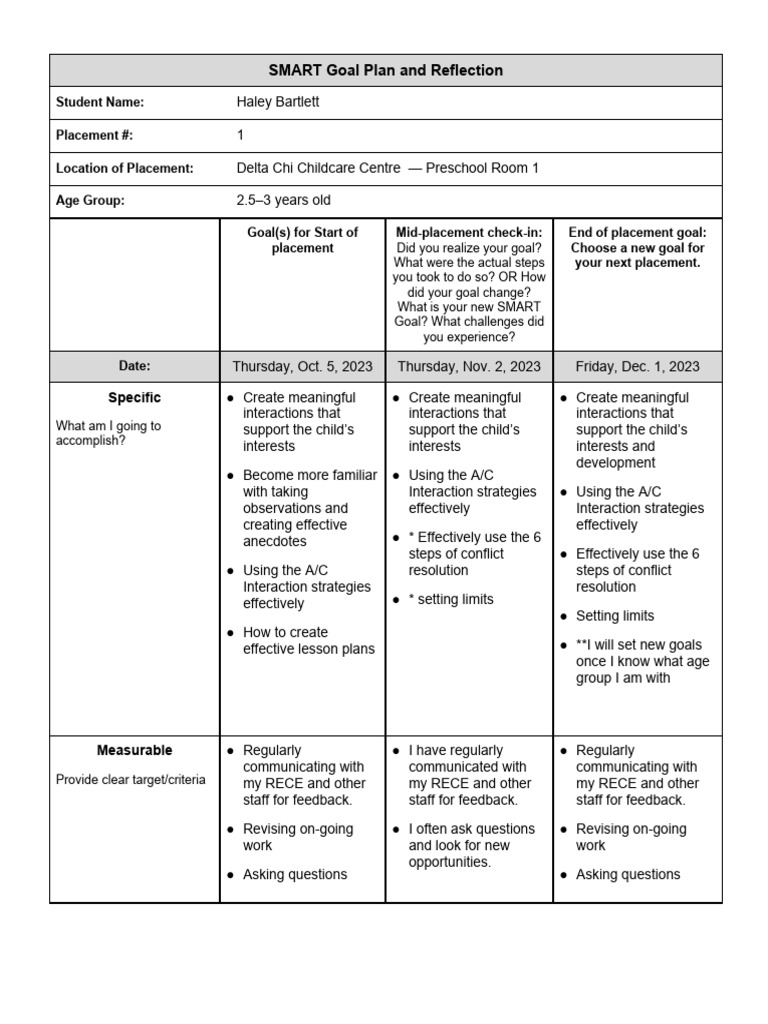 SMART Goals for Preschool Educator | PDF | Classroom | Goal
