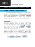 Fatigue Failure Theories:: Soderberg Line, Goodman Line and Gerber's ...