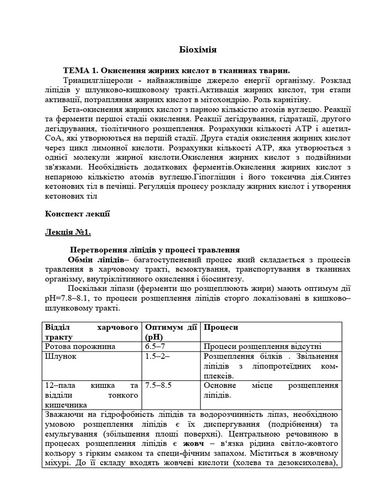 Biochemistry Zadanie | PDF