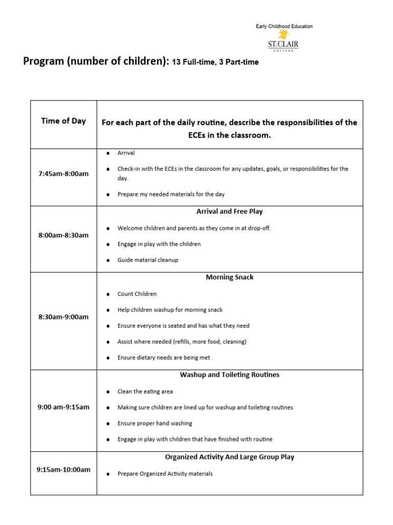 Daily Routine and Schedule | PDF | Human Life Stages | Kinship And Descent