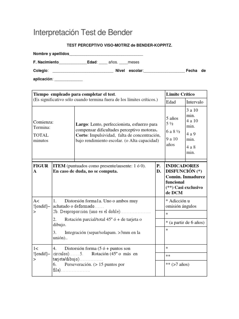 Interpretación Test de Bender | PDF | Sicología | Ciencias del ...