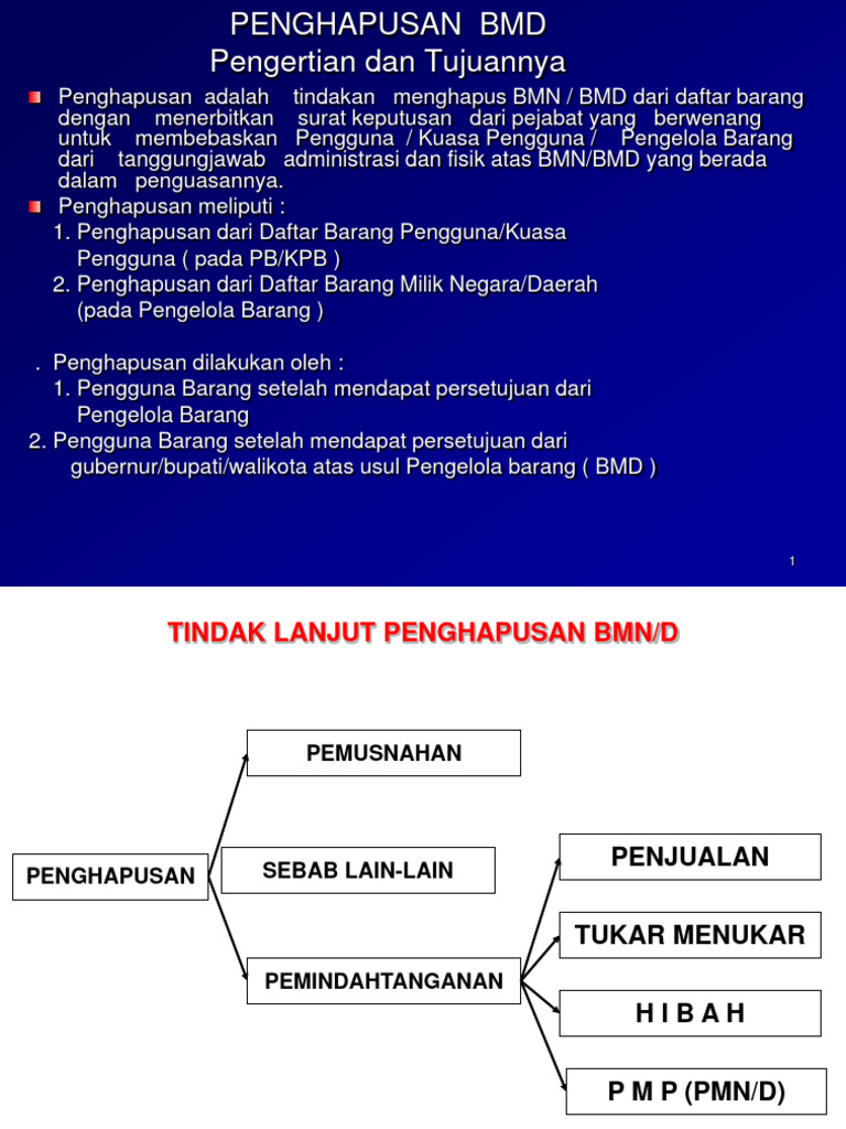 Penghapusan BMD | PDF | Hukum | Sains & Matematika